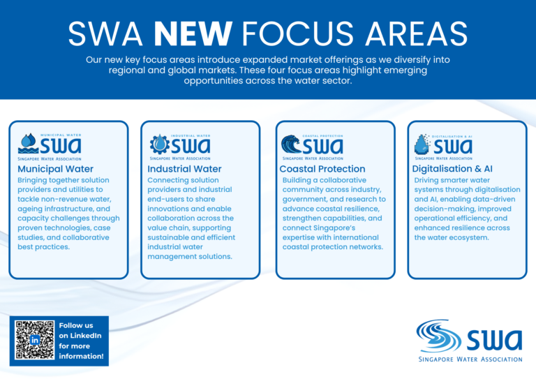 Singapore Pavilion 2.0 (SIWW 2026):: SWA – Singapore Water Association